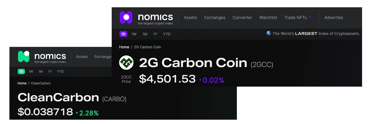 THE CARBON COINS MANIA CONTINUES. FOCUS ON CLEANCARBON AND 2G CARBON ...