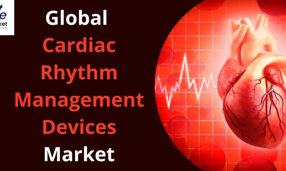 Cardiac Rhythm Management Devices Market Demand, Size, Share, Scope ...