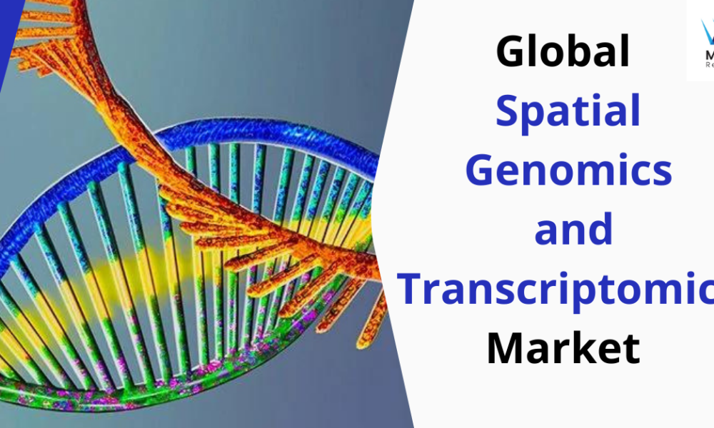 Spatial Genomics and Transcriptomics Market Size, Global Key Players ...
