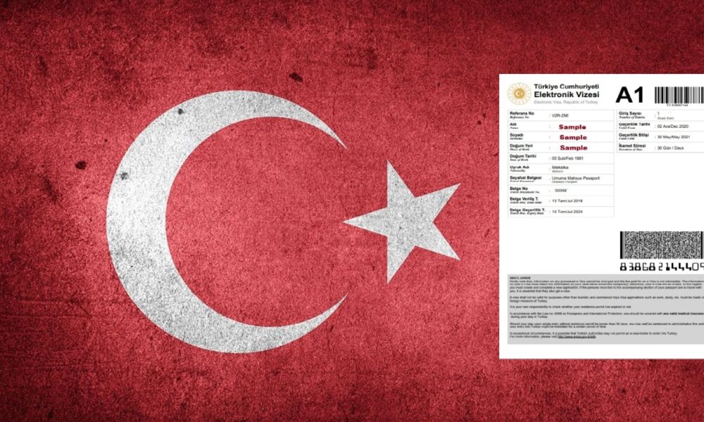 NAVIGATING THE US VISA HELP DESK: YOUR ULTIMATE GUIDE - TechAnnouncer