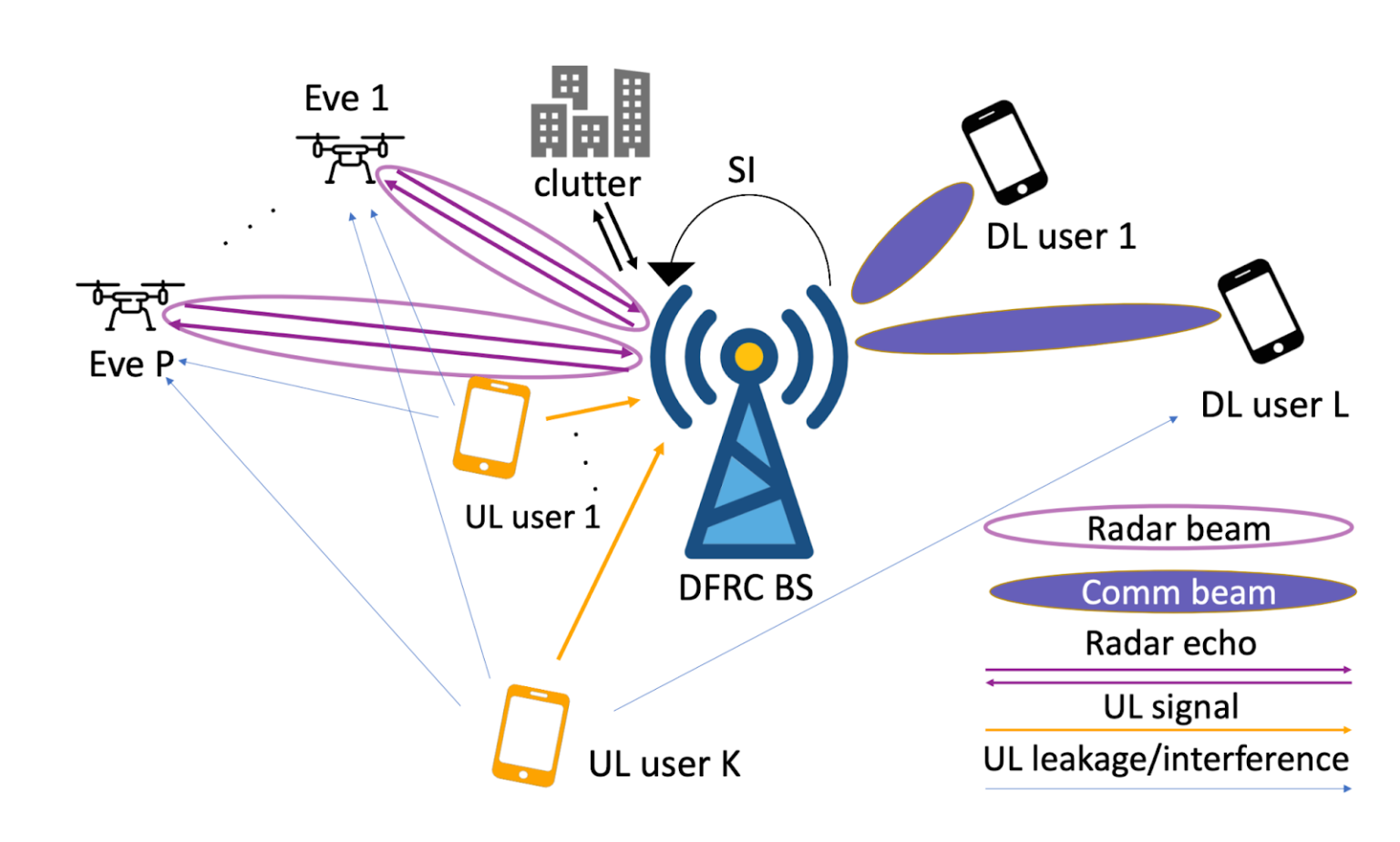 Engineer Turned YouTuber and Inventor addresses security concerns in 5G ...