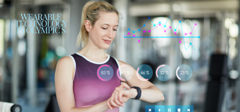 Smart Apparel for Smarter Athletes: How Sensor-Embedded Clothing is ...
