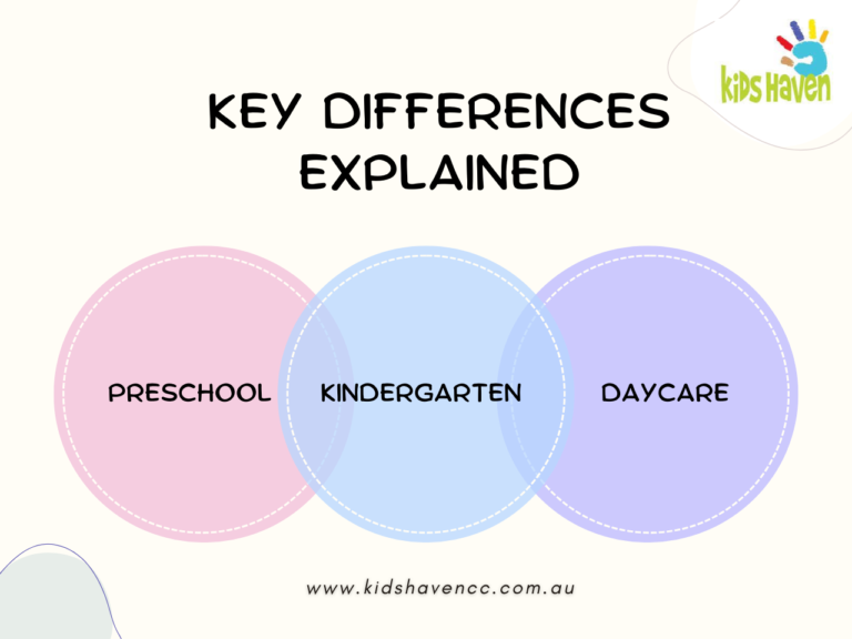 Preschool vs. Kindergarten vs. Daycare: Key Differences Explained ...