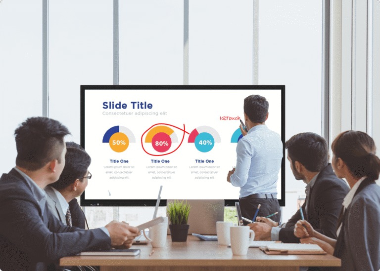Interactive Flat Panel Displays: Revolutionizing Modern Collaboration and Education - TechAnnouncer