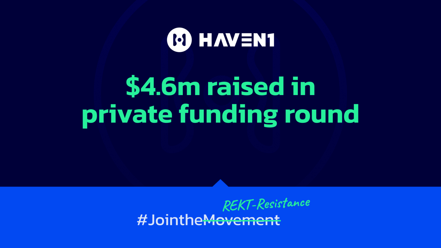 Haven1 Secures $4.6m in Private Round, Backed by Industry Giants ...
