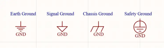 Understanding Multimeter Symbols and Ground (GND): A Comprehensive ...