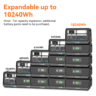 The Ultimate Guide to Choosing a 2400-Watt Power Station | TechAnnouncer