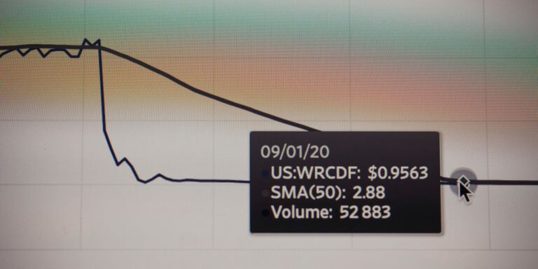 Understanding QQQM Stock: A Comprehensive Guide to Invesco's NASDAQ 100 ...