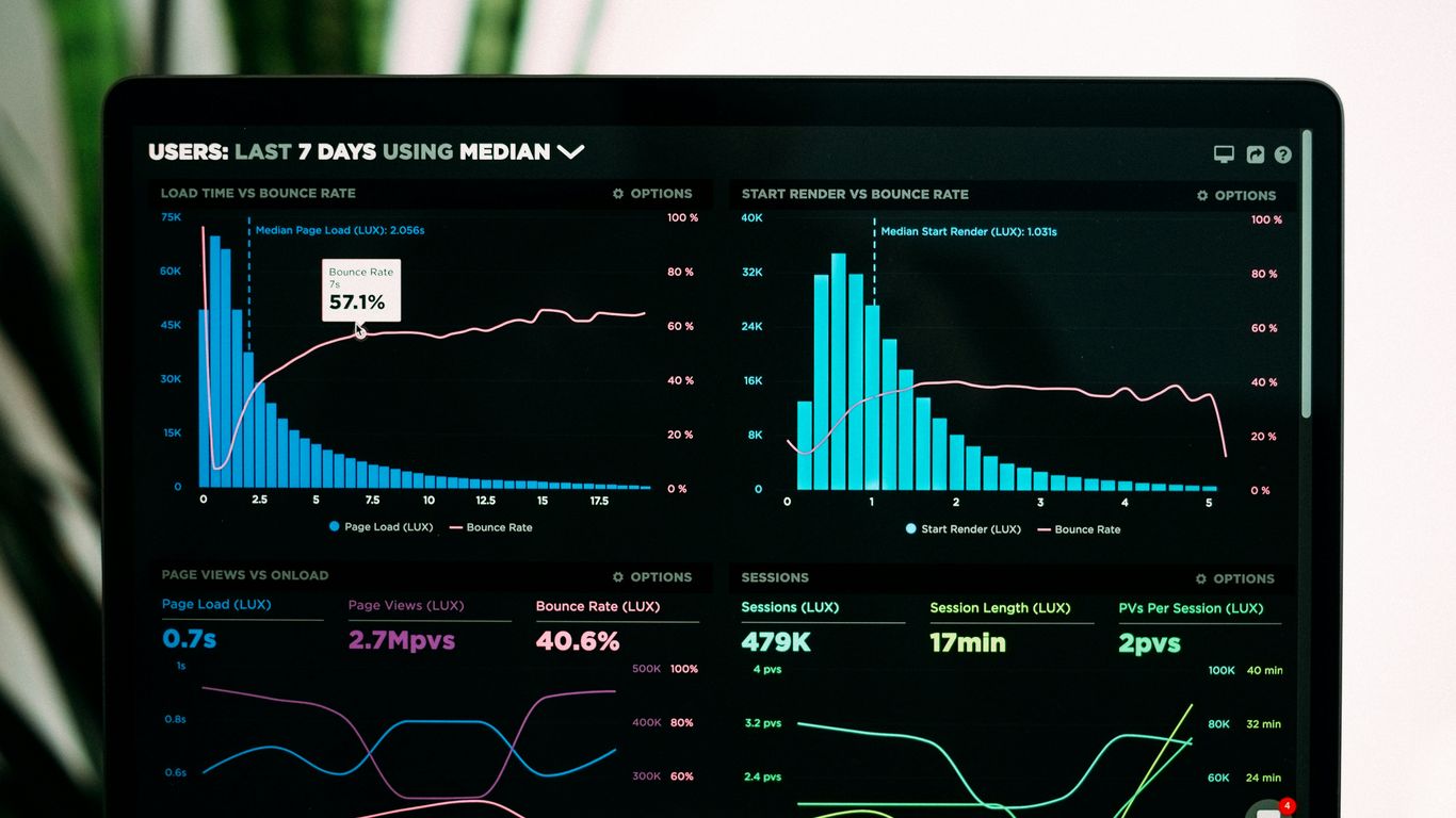 Top 25 Best Advertisements of 2025: Campaigns That Defined the Year ...