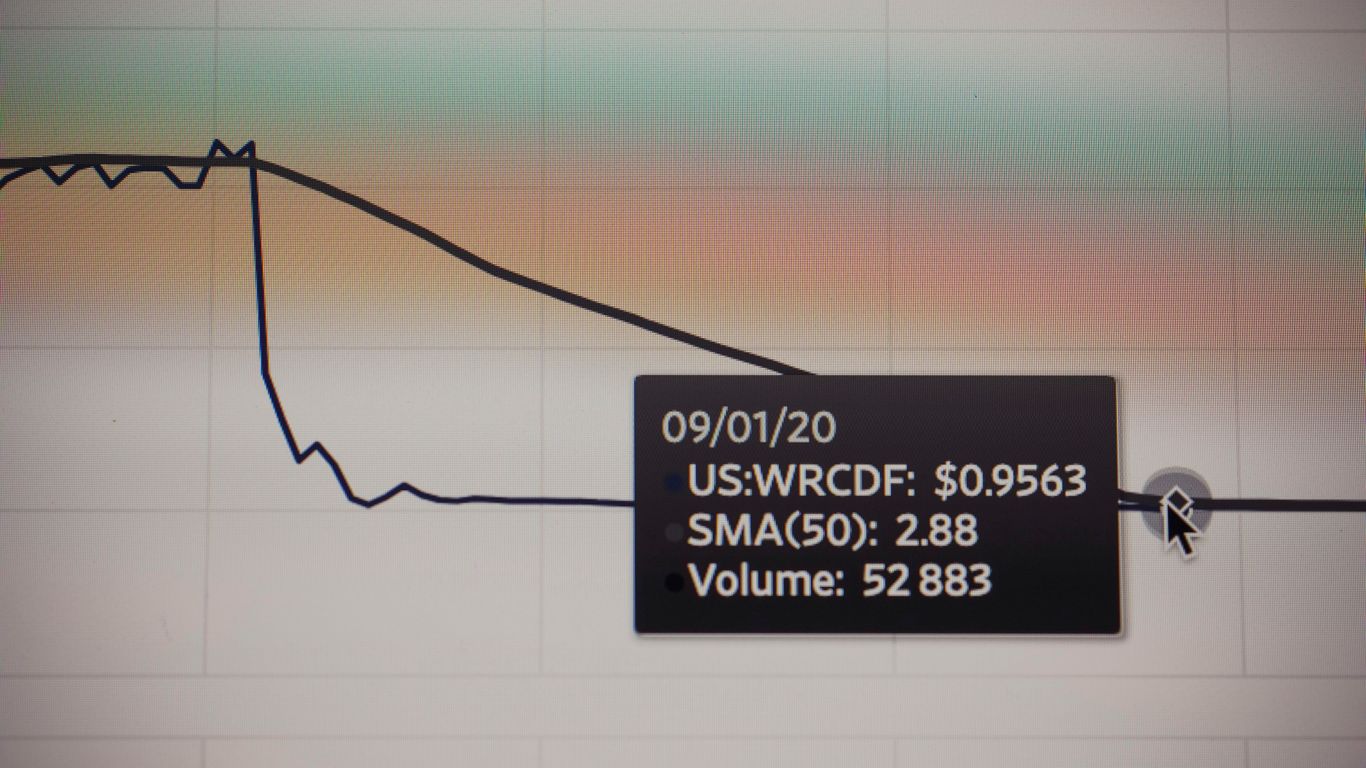 Discover the Top Stock Gainers Today: Your Essential Market Update ...