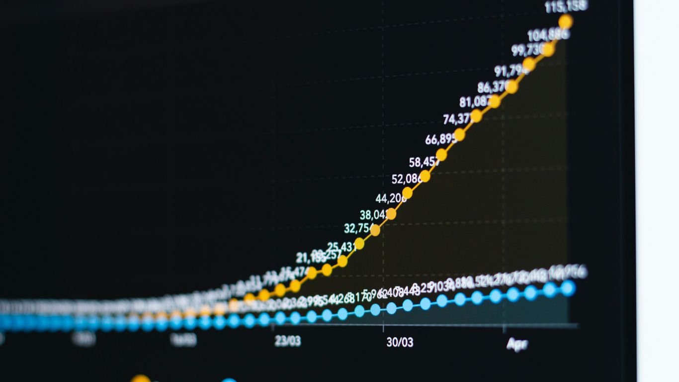 Understanding Why Microsoft Isn T Included In The Faang Acronym