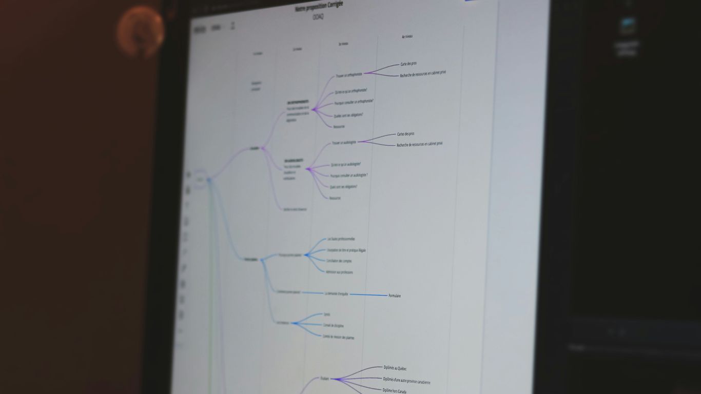 Troubleshooting Common MEGA Login Issues and How to Resolve Them ...