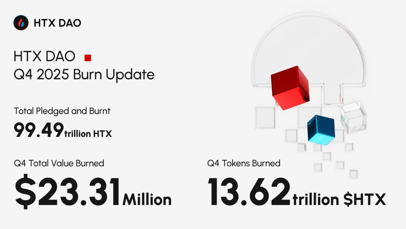 Starlink Monthly Cost Explained: What You Really Pay Each Month in 2025 ...